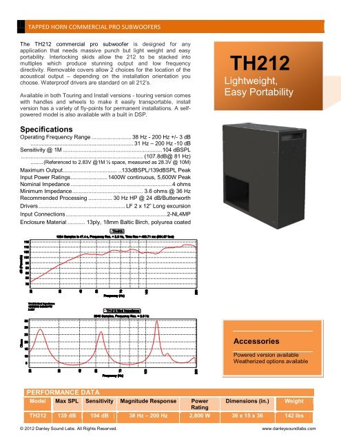 TH212 spec sheet - Danley Sounds Labs