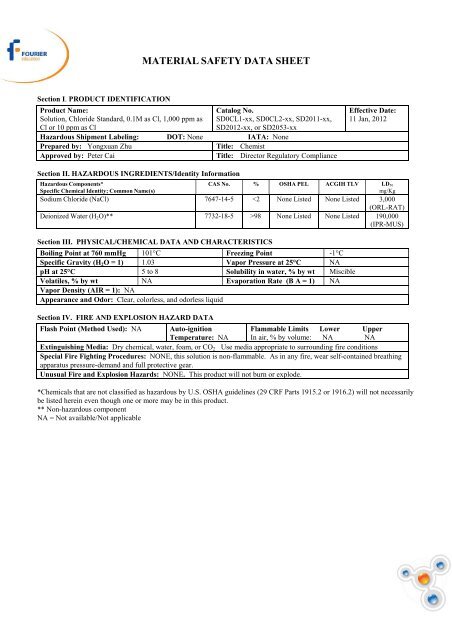 Material Safety Data Sheet - Chloride Standard Solution (49kb)