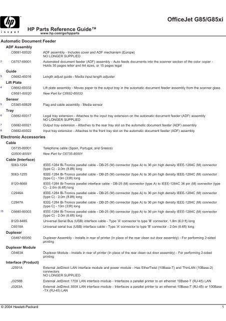 OfficeJet G85/G85xi - MK Electronic