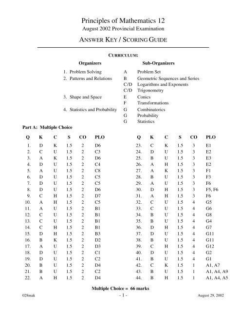 Principles of Mathematics 12 - QuestionBank.CA