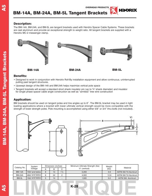 BM-14A, BM-24A, BM-5L Tangent Brackets BM-14A ... - Limotrique