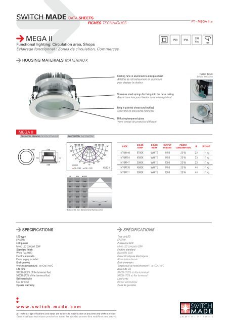 SWITCH MADE DATA SHEETS MEGA II