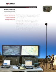 RF-7800V-HH Handheld VHF Radio Datasheet - Harris RF ...