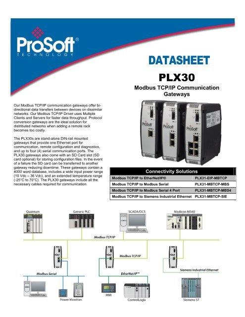 PLX30 Modbus TCP/IP Datasheet - ProSoft Technology