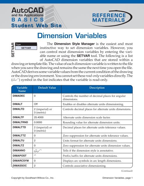dimension-variables-pdf