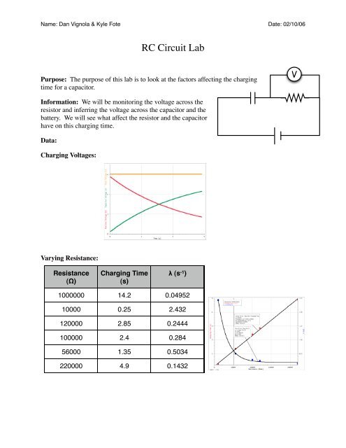 RC Circuit Lab - Delsea
