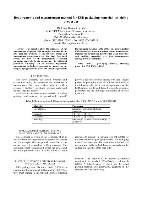 Requirements and measurement method for ESD packaging material