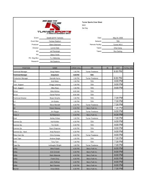 NYY Crew Sheet Set Day 5-24
