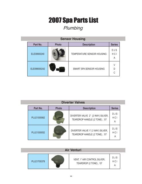2007 Spa Parts List Plumb