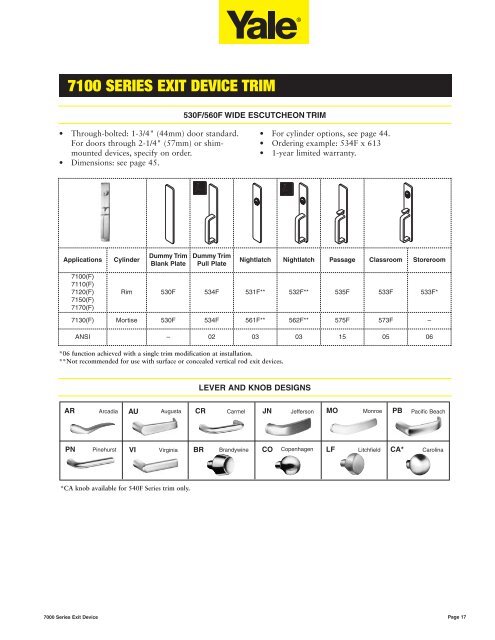 7100 SERIES EXIT DEVICE T