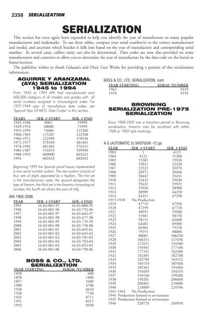 Standard Catalog Of Smith And Wesson Serial Numbers - Catalog Library
