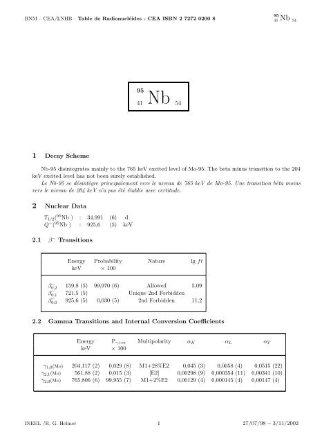 Nuclear Decay Data