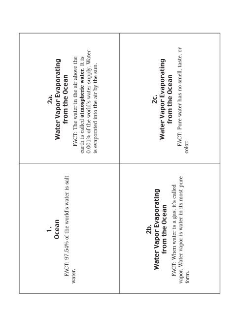 Water Cycle Board Game Cards