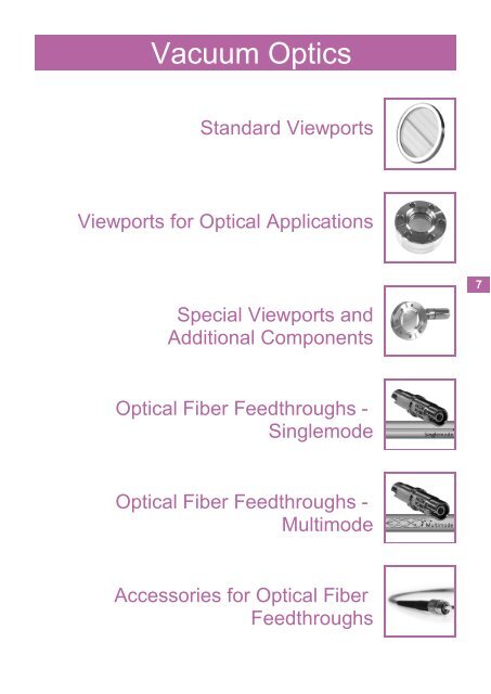 Vacuum Viewports