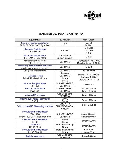 1 MEASURING EQUIPMENT SPECIFICATION ... - Neptun Gears