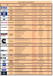 safety data sheet lukoil avantgarde avantgarde avantgarde sae 20w ...