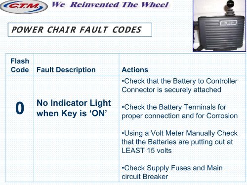 POWER CHAIR FAULT CODES