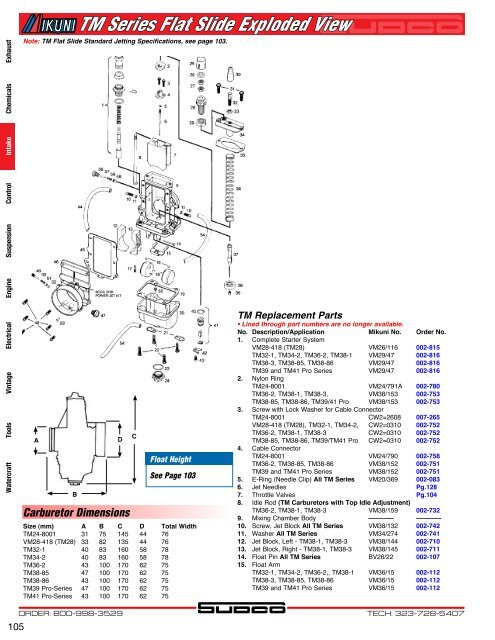 TM Series Flat Slide Exploded View - Marshall Distributing