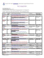 Pragmatic Skills Checklist - FIRST YEARS
