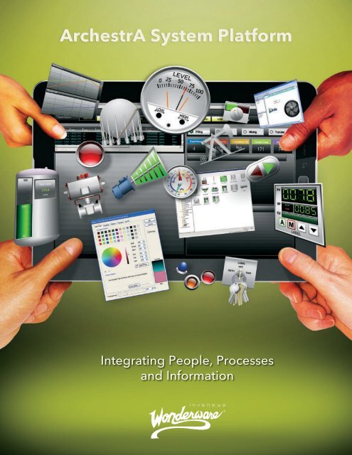 Integrating People, Processes and Information - Invensys