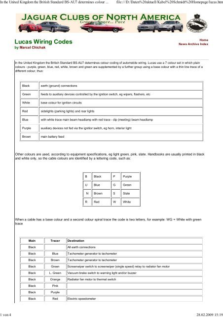 Lucas Wiring Codes - Kabel Schmidt Schweiz