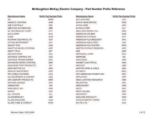 Part Number Prefix Reference - McNaughton-McKay Electric Company