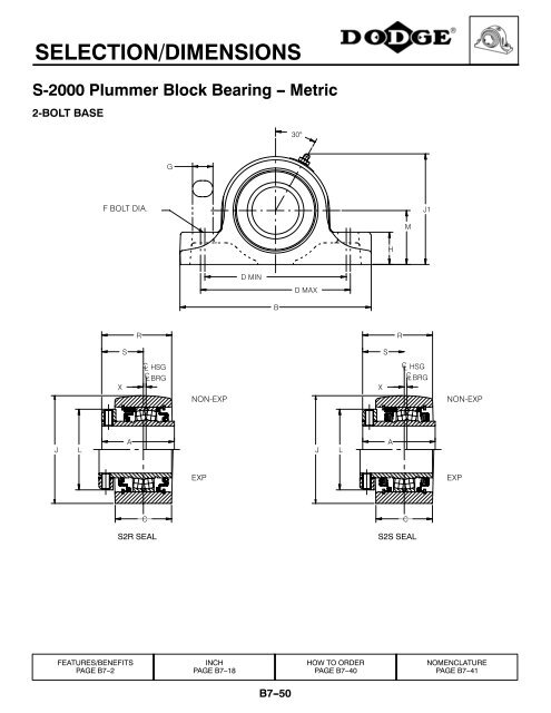 Selection Of Plummer Block Units Leader Plummer Block, 48% OFF