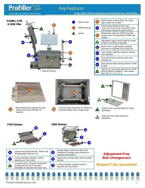 Hand-Held or European Sty