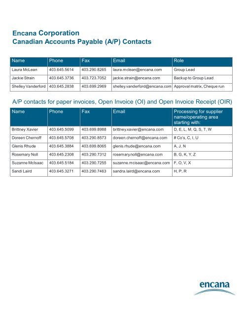 Accounts Payable contacts - Encana