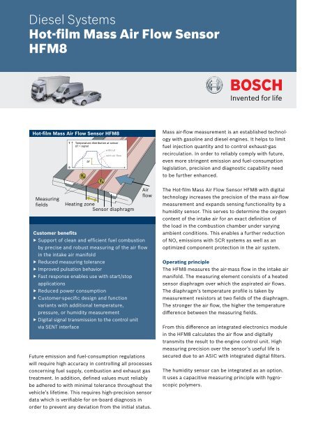 Hot-film Mass Air Flow Sensor HFM8 - Bosch Automotive Technology