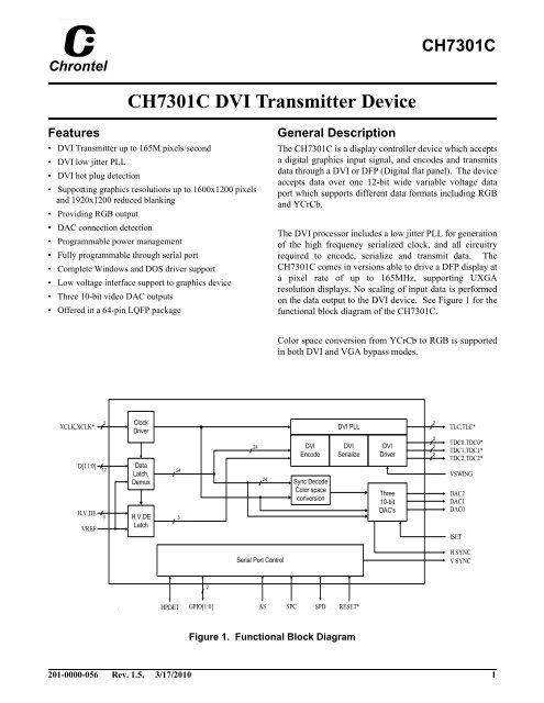 CH7301C Full Data Sheet - Chrontel