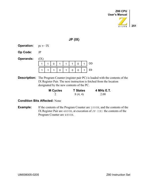 Z80 CPU User’s Manual 2