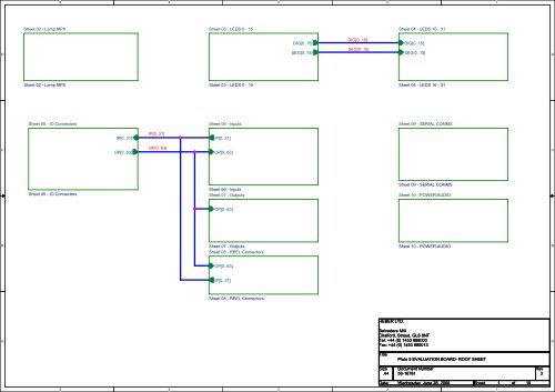 Pluto 5 Evaluation Board Schematic - Heber