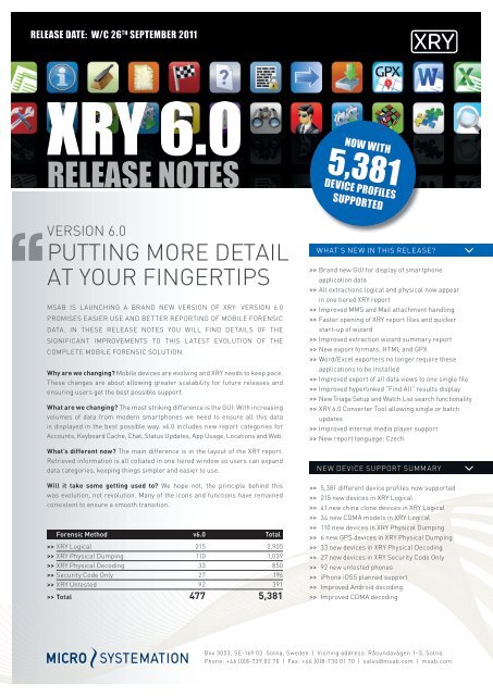 neW - Micro Systemation