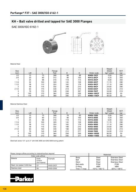 Parflange ® F37 − SAE