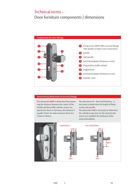 Technical terms â Door furniture components / dimensions