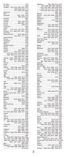 Go Video ................