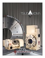 the Speed and Gearing Chart - Castle Creations