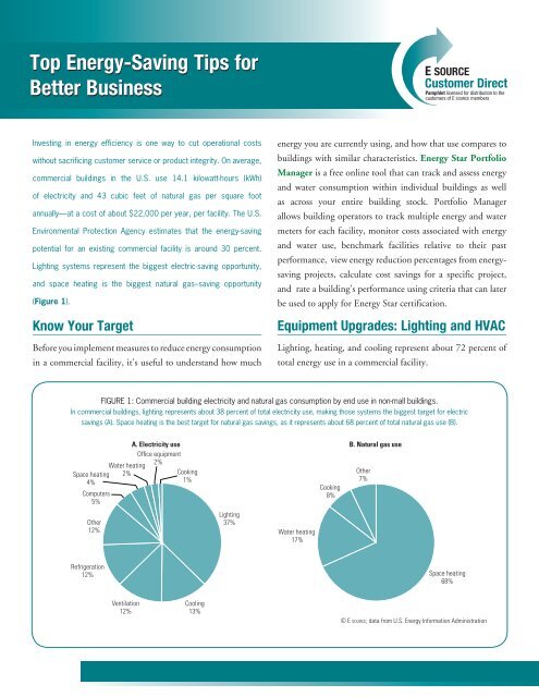 Top Energy-Saving Tips for Better Business