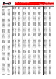 TIMING & FAN BELTS CROSS REFERENCE GUIDE - Trupart