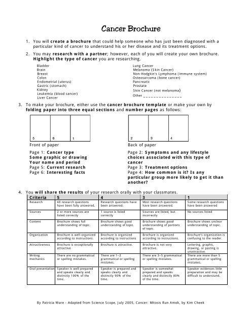 Cancer Brochure Directions