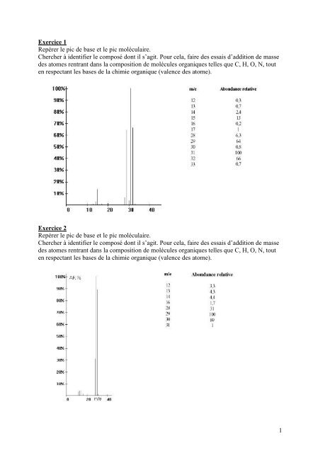 PDF Télécharger Exercices RMN-1D et RMN-2D - CRM2 Gratuit PDF | PDFprof.com