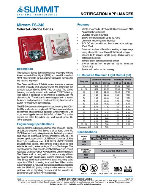 CAT-502 Mircom FS-240 Select-A-Strobe - Summit-st.net