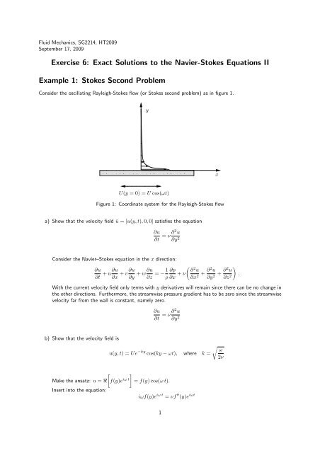 Exact Solutions to the Navier-Stokes Equations II ... - KTH Mechanics