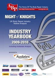 AZT paint operations within Audatex