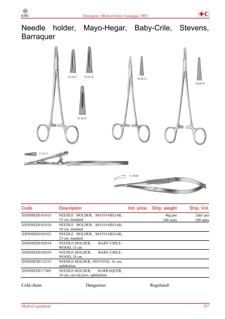 Needle holder, Mayo-Hegar, Baby-Crile, Stevens, Barraquer