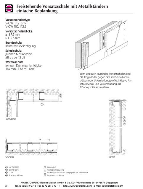 Freistehende Vorsatzschale mit Metallständern einfache ... - Protektor