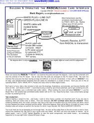 Table of RG## Coaxial Cable standards