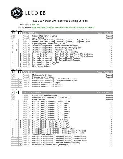 Leed Certification Requirements Checklist - Infoupdate.org