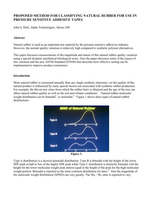 Download Paper (PDF format) - PSTC. Pressure Sensitive Tape ...
